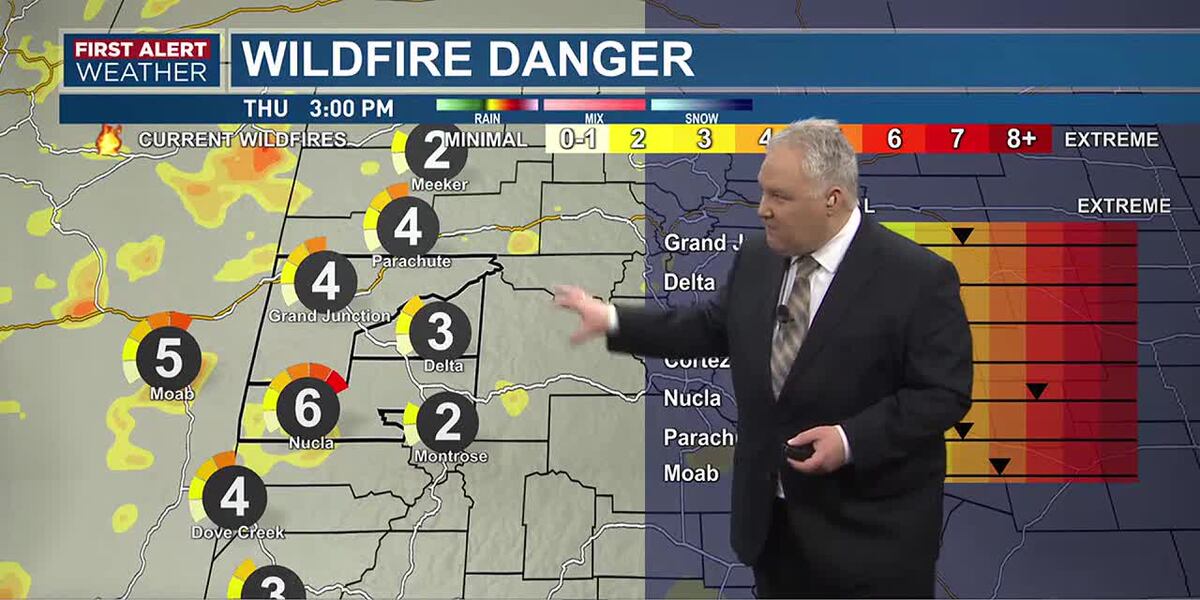 July heat and elevated wildfire danger persist July heat and elevated wildfire danger persist